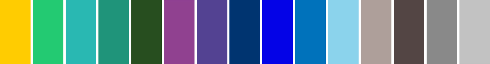 My top 5 color palettes